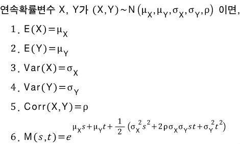 [확률과 통계] 89. 이변수 연속확률분포(1) - 이변수 정규 분포, Bivariate Normal Distribution ...