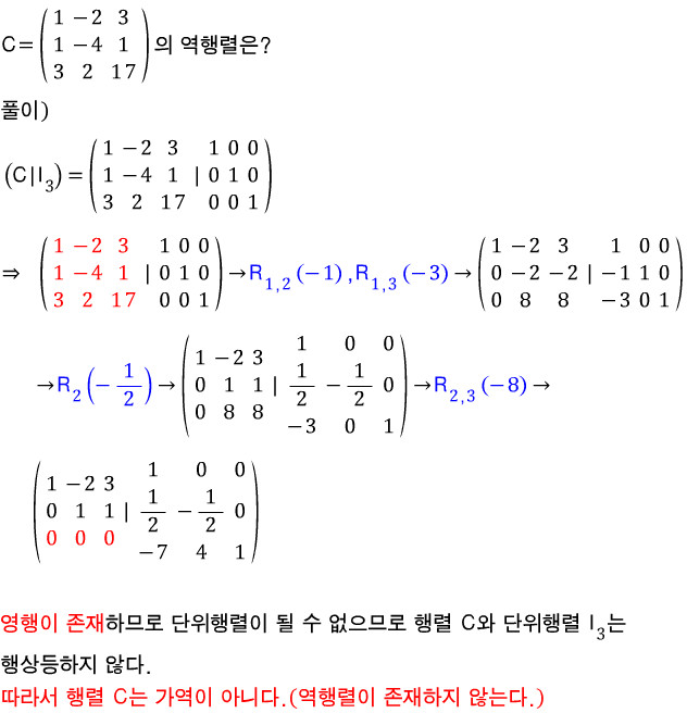 [선형대수학] 14. 기본 행 연산으로 역행렬 구하기, Finding Inverse Matrix by Elementary Row ...