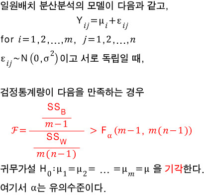 [확률과 통계] 97. 일원배치 분산분석(4) - F-분포를 이용한 가설검정, Hypothesis Test of The ...