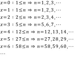 [수지수학학원 진산서당] 2013학년도 대학수능 가형 30번 기출문제 풀이 및 해설 : 네이버 블로그