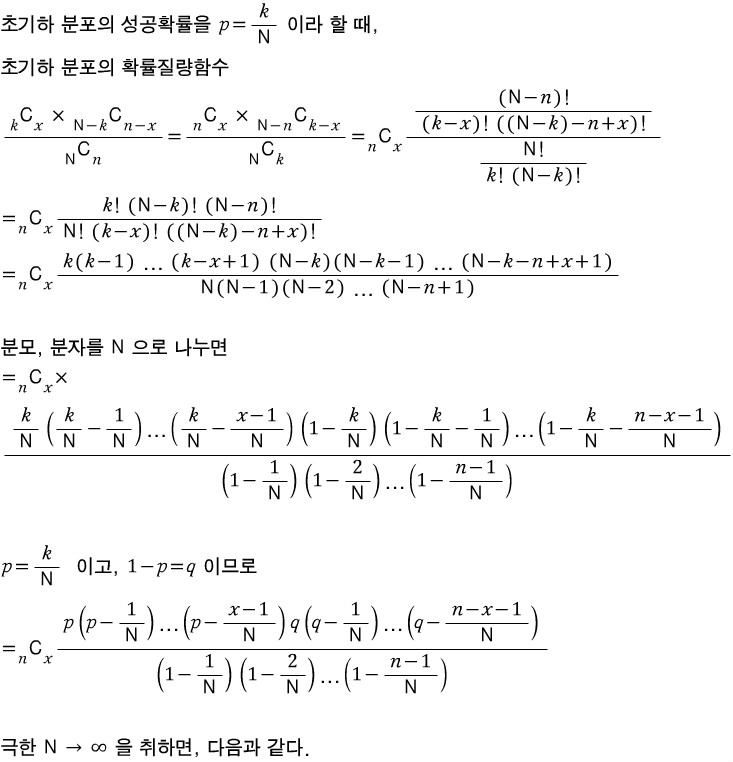 [확률과 통계] 32. 이산확률분포(4) - 초기하 분포, Hypergeometric Distribution : 네이버 블로그