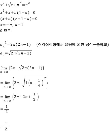그림에서 극한의 직관적인 추론 : 네이버 블로그