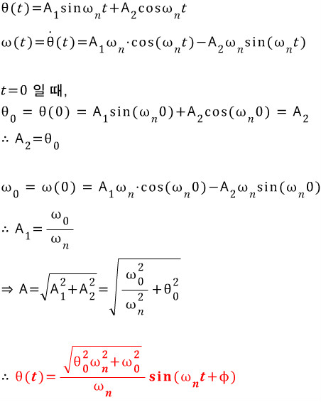 [기계 진동] 3. 단순진자 운동방정식의 해와 응답, The Solution and Response of Motion ...