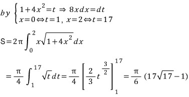 회전체의 겉넓이 구하기 공식 - 수지 수리논술학원 진산서당 : 네이버 블로그