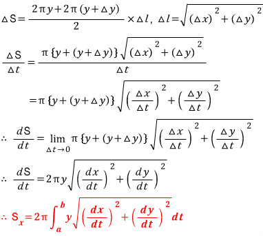 회전체의 겉넓이 구하기 공식 - 수지 수리논술학원 진산서당 : 네이버 블로그