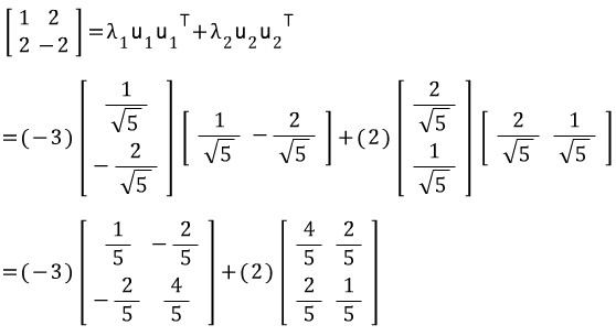 [2.87] 스펙트럼 분해와 행렬의 거듭제곱 : 네이버 블로그