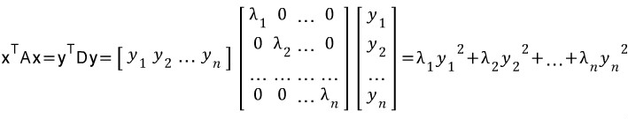 [2.91] 이차형식과 주축정리 그리고 원뿔곡선 : 네이버 블로그