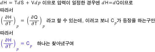 줄-켈빈팽창(Joule-Kelvin expansion), 반전곡선(inversion curve) [ 내가 공부한 열·통계역학 ...