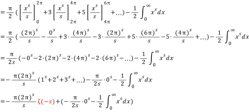 푸리에 급수를 이용하여 리만 제타 함수의 해석적 연속 함수방정식 얻기 : 네이버 블로그