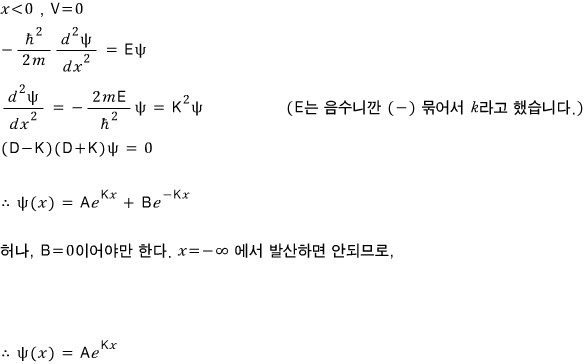 δ 함수 포텐셜 델타함수 포텐셜 δ Function Potential [ 내가 공부한 양자역학 11 ] 네이버 블로그