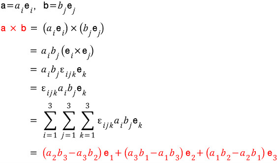 [텐서해석] 5. Index Notation을 이용한 두 벡터의 외적, Cross Product of Two Vectors ...