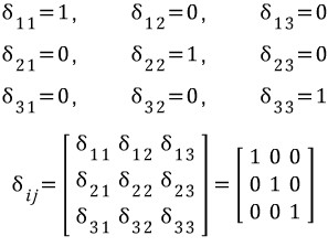 [텐서해석] 3. 크로네커-델타 및 레비치비타 기호, Kronecker Delta & Levi-Civita Symbol ...