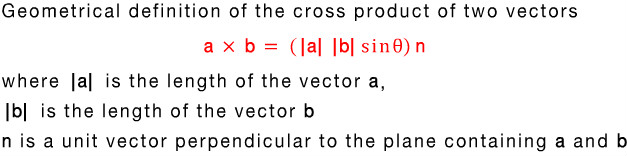 [텐서해석] 5. Index Notation을 이용한 두 벡터의 외적, Cross Product of Two Vectors ...