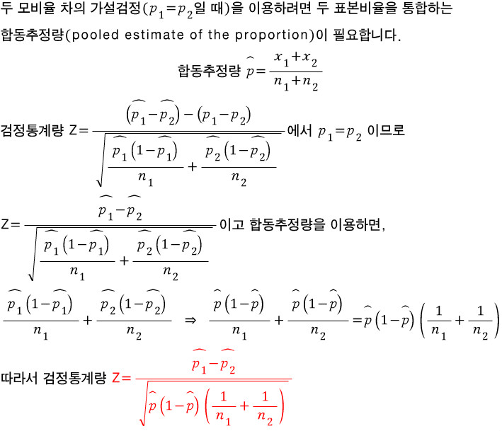[확률과 통계] 66. 통계적 검정(9) - 두 모비율의 차에 대한 가설검정, Hypothesis Test on the ...
