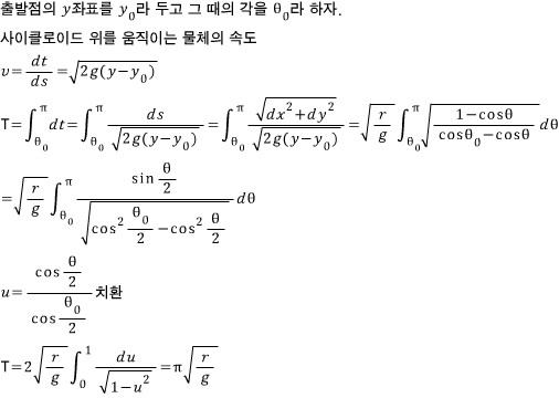 사이클로이드 곡선 탐구 : 네이버 블로그