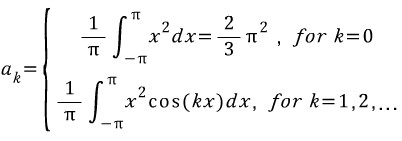 [#28] 수치해석2, Homework8 : 네이버 블로그