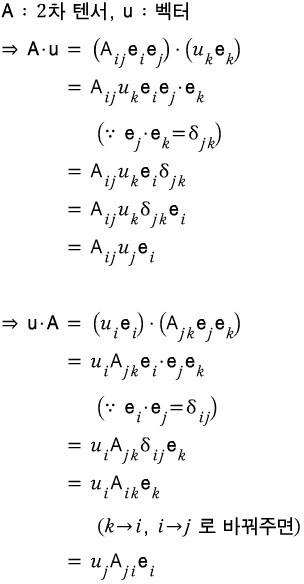 [텐서해석] 13. Dyad(2차 텐서)의 내적 & 이중내적, Dot product & Double Dot product of ...