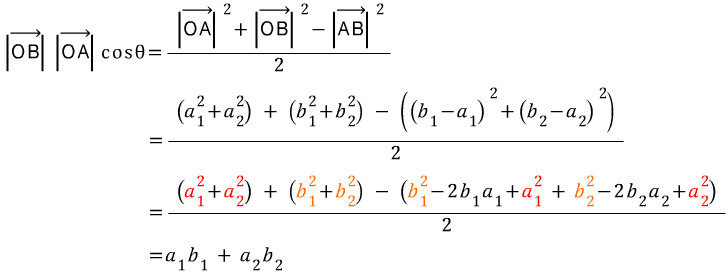 A.[벡터] 평면벡터의 내적 : 네이버 블로그