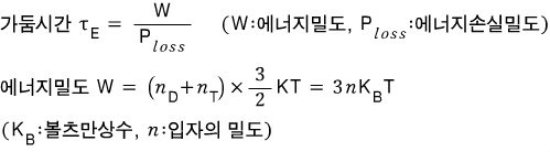 로슨 조건(Lawson criterion) : 네이버 블로그