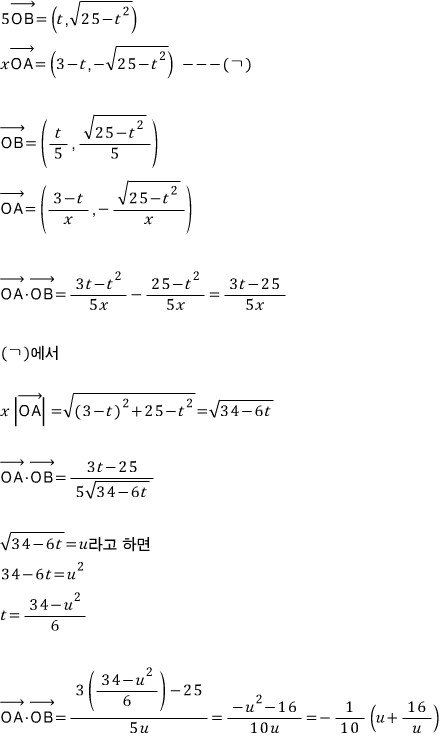 애들아 문제와 놀자 : 네이버 블로그