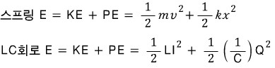스프링과 축전기의 유사성(spring-capacitor analogy) : 네이버 블로그