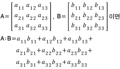 텐서의 이중내적 (Double Dot Product of Tensors) : 네이버 블로그