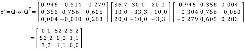 정수압과 편향응력 (Hydrostatic & Deviatoric Stress) : 네이버 블로그