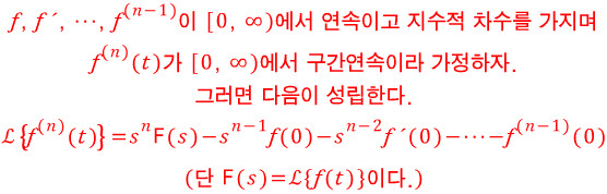 이중 진자 : 네이버 블로그