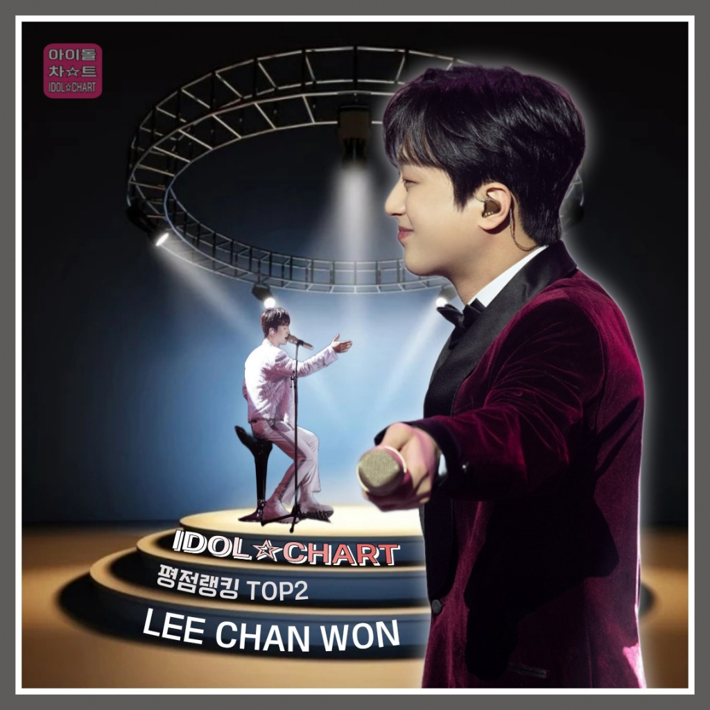Lee ChanWon, a Continuation of Dazzling Records: 108 Weeks as Top 2 - Kpopmap